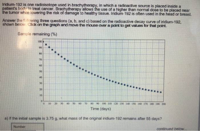 Solved Iridium-192 is one radioisotope used in | Chegg.com