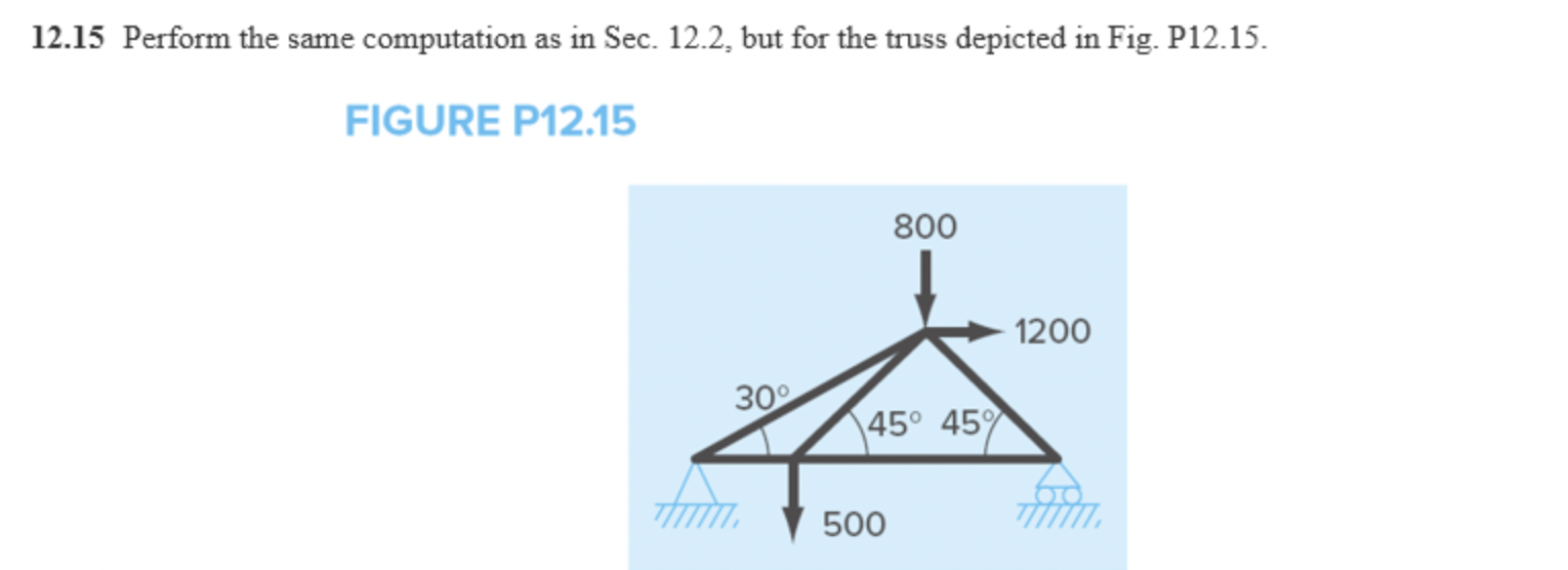 2.15 Perform the same computation as in Sec. 12.2, | Chegg.com