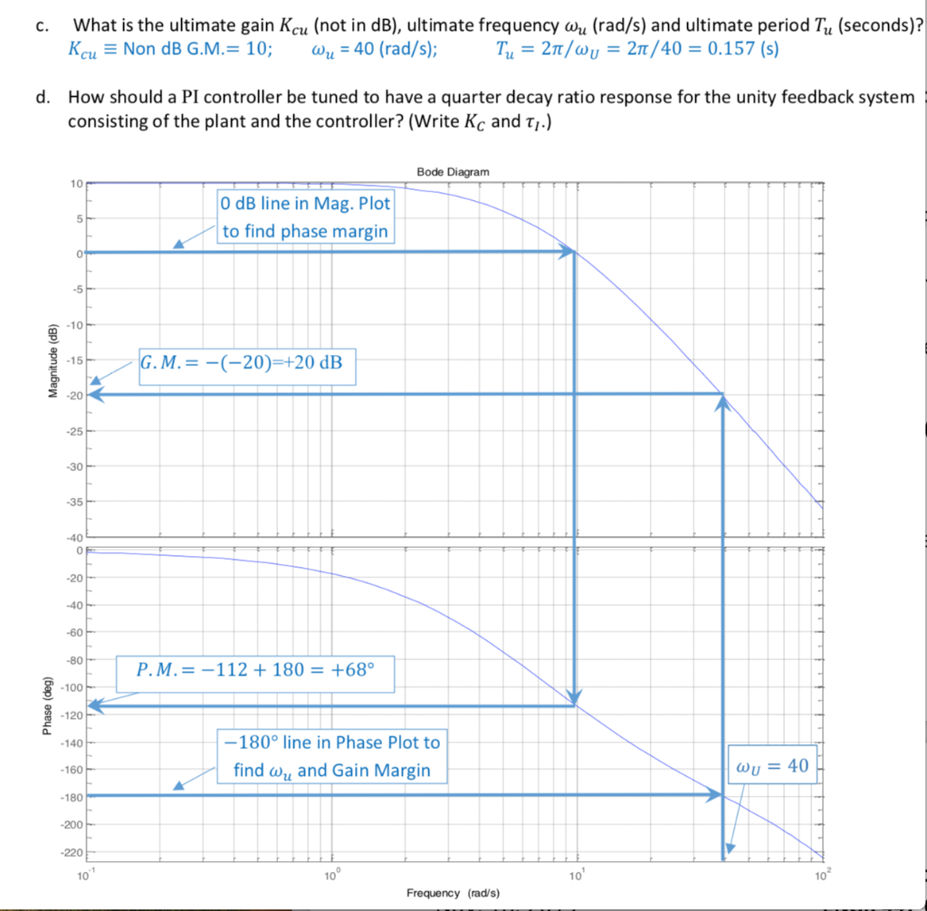 Solved with the given information, how do i calculate | Chegg.com