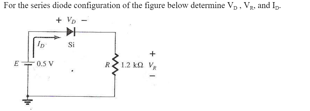 Solved For the series diode configuration of the figure | Chegg.com