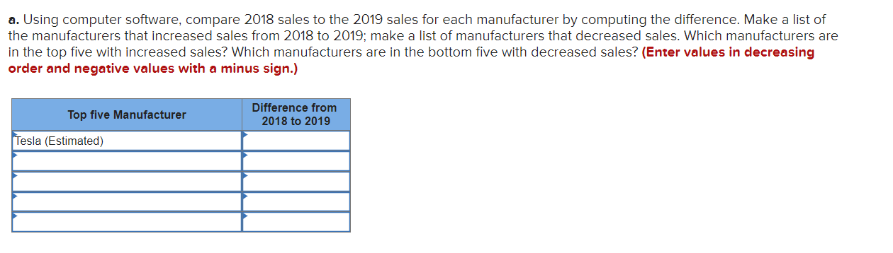 MarkLines is an online portal (www.marklines.com) | Chegg.com