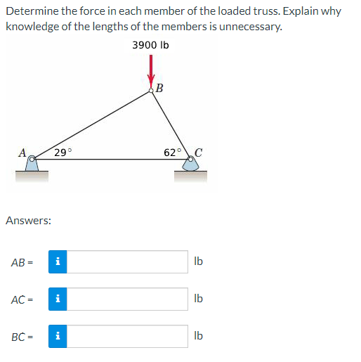 Solved Determine the force in each member of the loaded | Chegg.com