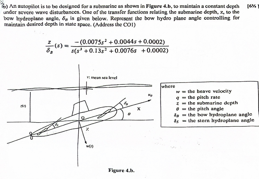 Solved (b) An ﻿autopilot is to be ﻿designed for a submarine | Chegg.com