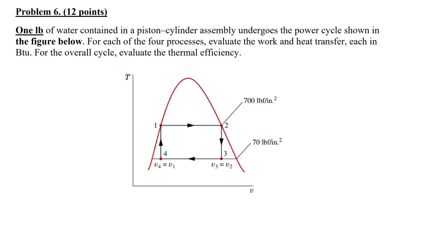 Solved Problem 6. (12 points) One lb of water contained in a | Chegg.com