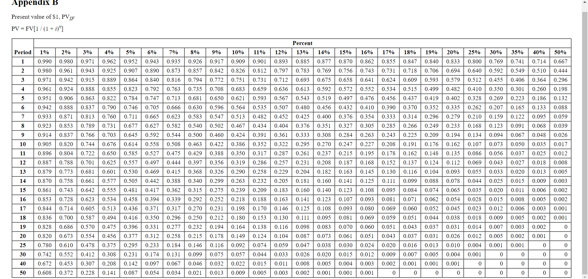 Solved Problem 12-27 (Algo) MACRS depreciation and net | Chegg.com