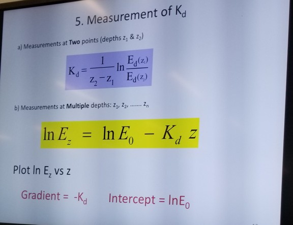 Solved 5. Measurement of Kd 6.0 y-2.43x +4.58 r2 0.993 5.0 | Chegg.com
