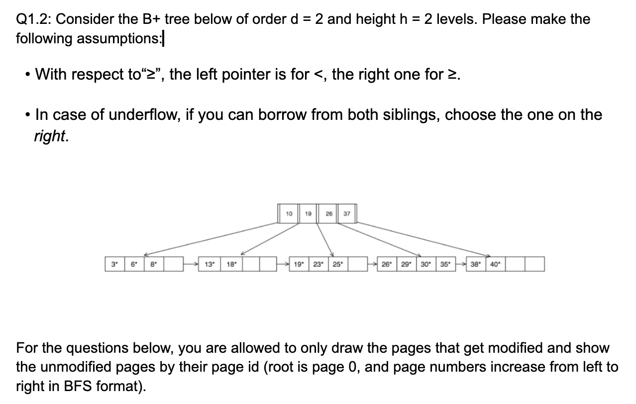 Solved Consider the B+ ﻿tree below of order d=2 ﻿and height | Chegg.com