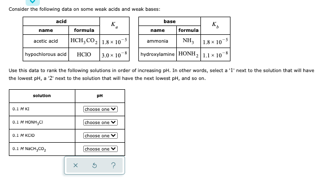 Solved Consider the following data on some weak acids and | Chegg.com