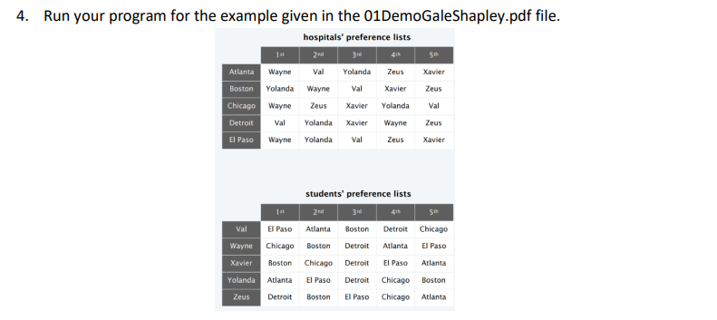 Run your program for the example given in the | Chegg.com