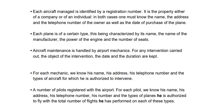 Solved Series Of Exercises On The Entity Model Association