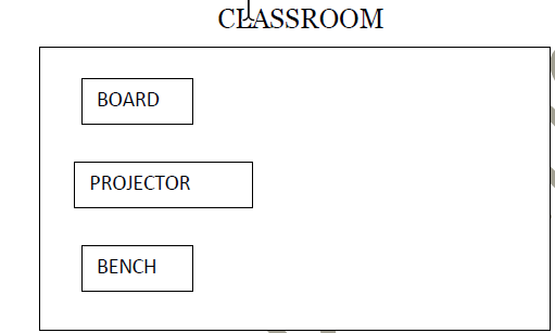 Solved JAVA Show output screenshot 1.Suppose we have to | Chegg.com