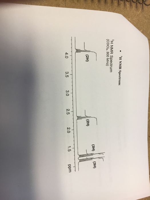 Solved I) Analyze the following 'H NMR spectrum and IR | Chegg.com Solved I) Analyze the following 'H NMR spectrum and IR | Chegg.com