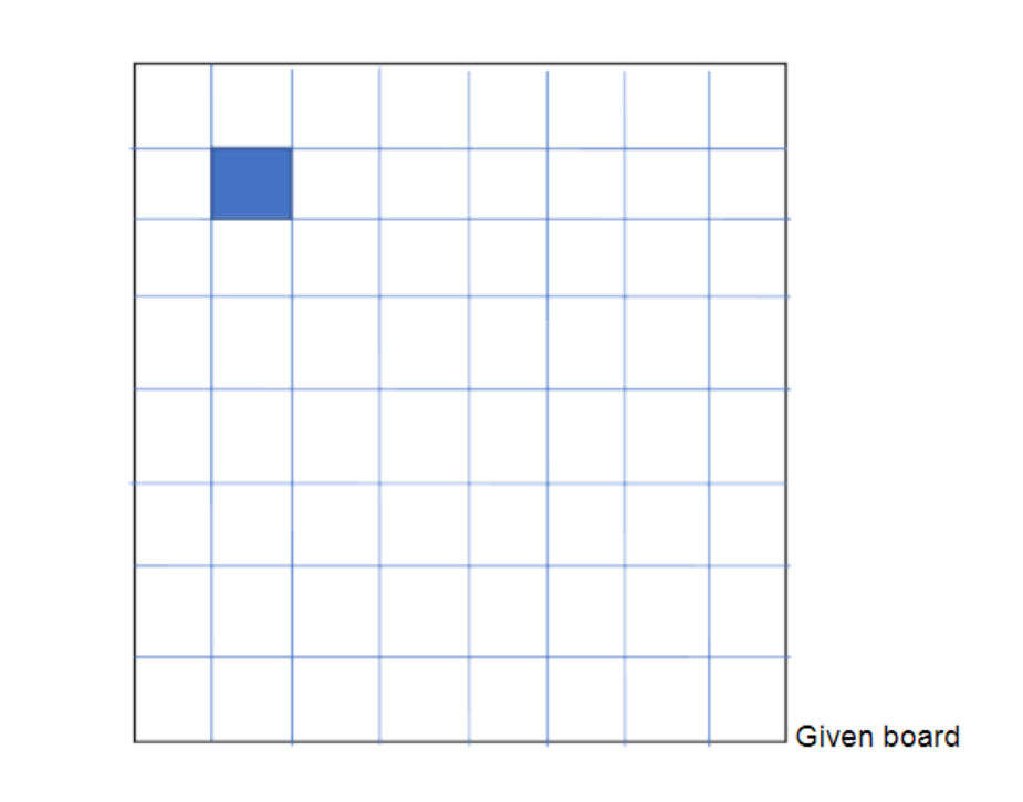 Solved Please complete the following: Given a 2n x 2n | Chegg.com