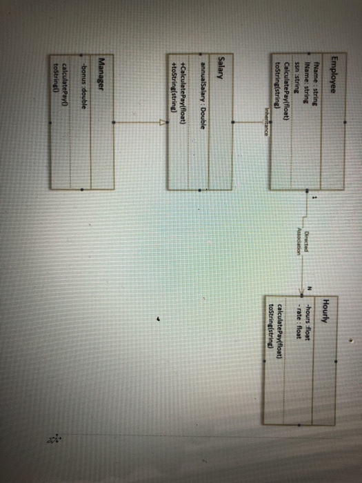 Solved Save your file! Step 2 Create a C++ project, and call | Chegg.com