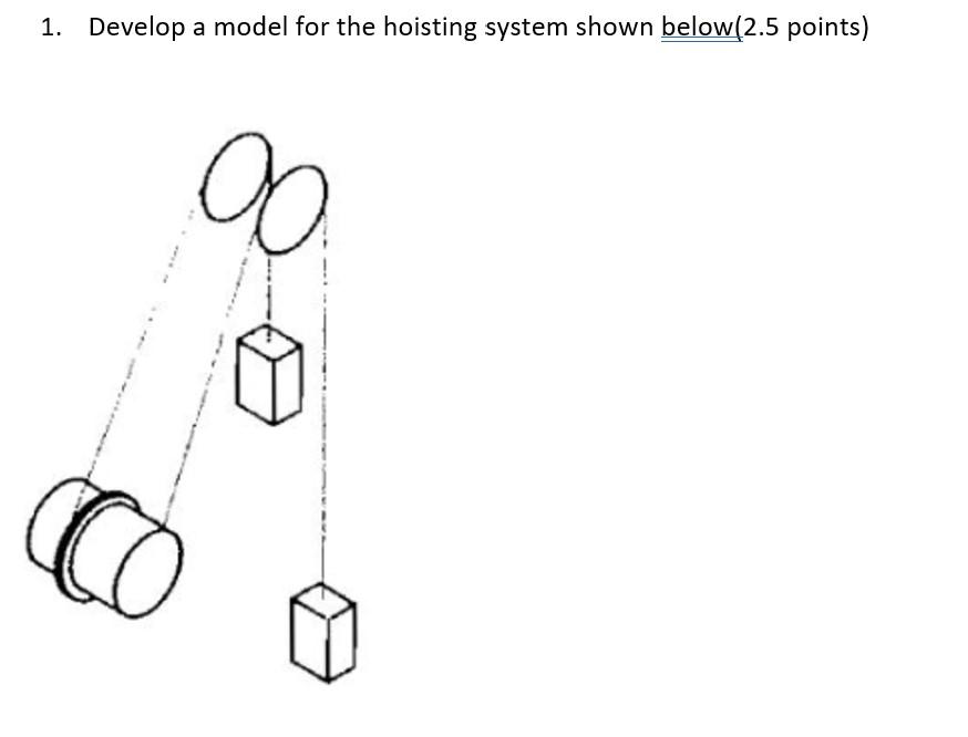 Solved 1. Develop a model for the hoisting system shown | Chegg.com