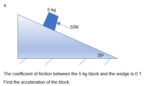 Solved The coefficient of friction between the 5kg ﻿block | Chegg.com