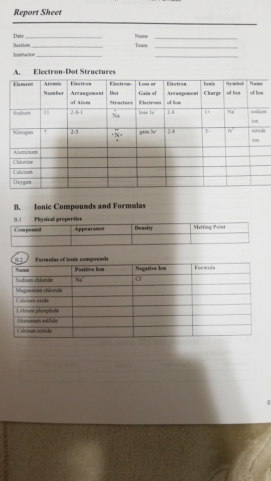 Solved Report Sheet Date Section Instructor Name Team A. | Chegg.com