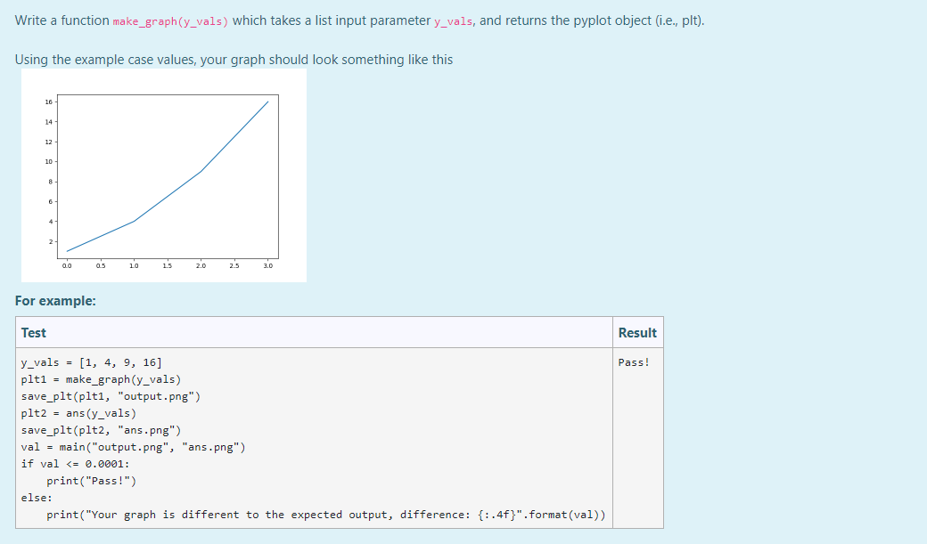 Create a function check_intersection(exp1, exp2) that | Chegg.com