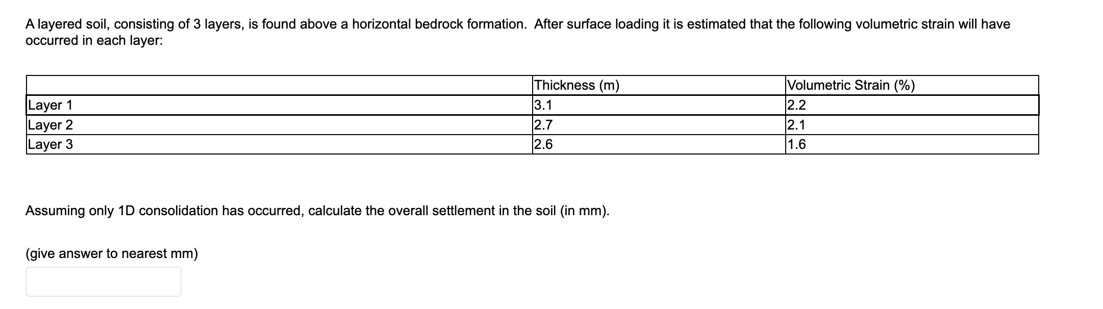 Solved A layered soil, consisting of 3 layers, is found | Chegg.com