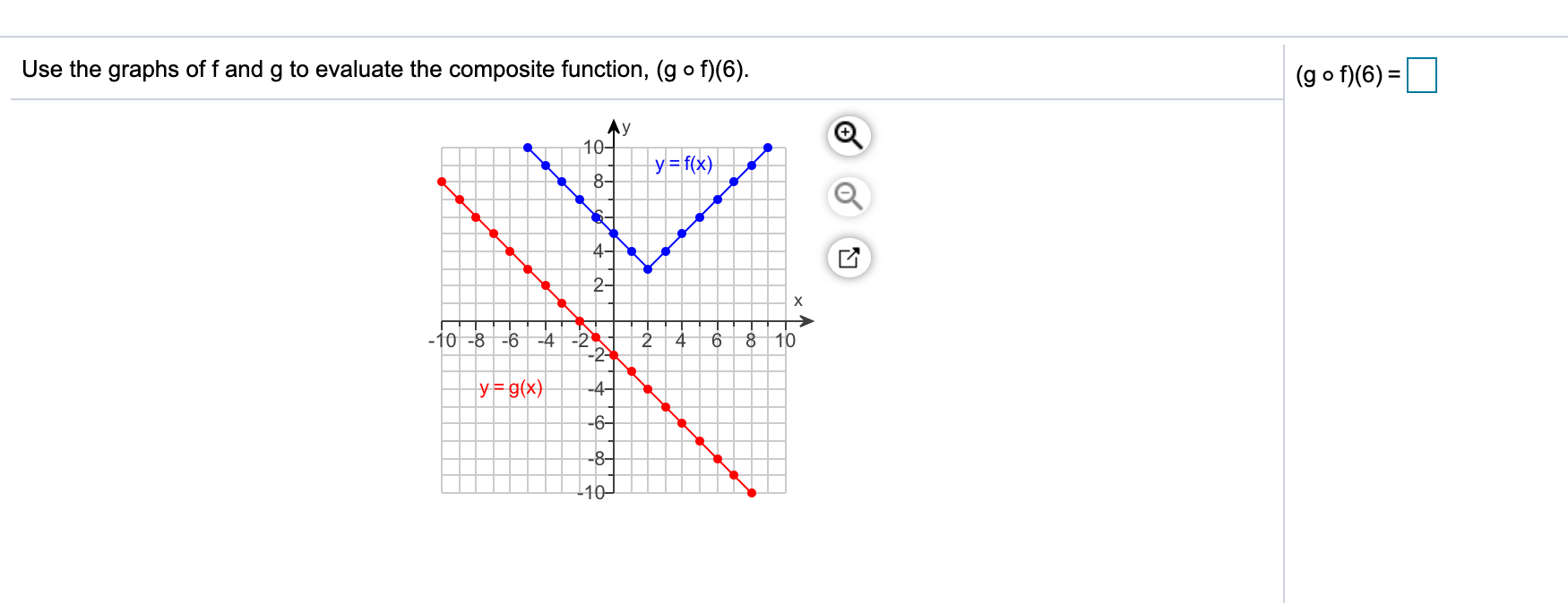 Solved Use the graphs of f and g to evaluate the composite | Chegg.com