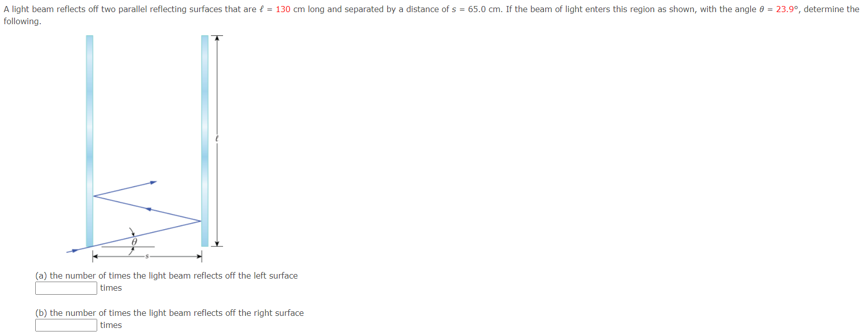 Solved A light beam reflects off two parallel reflecting | Chegg.com
