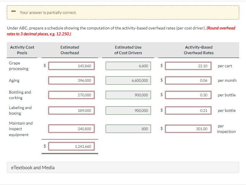 Solved Compute the total manufacturing cost per liter for | Chegg.com