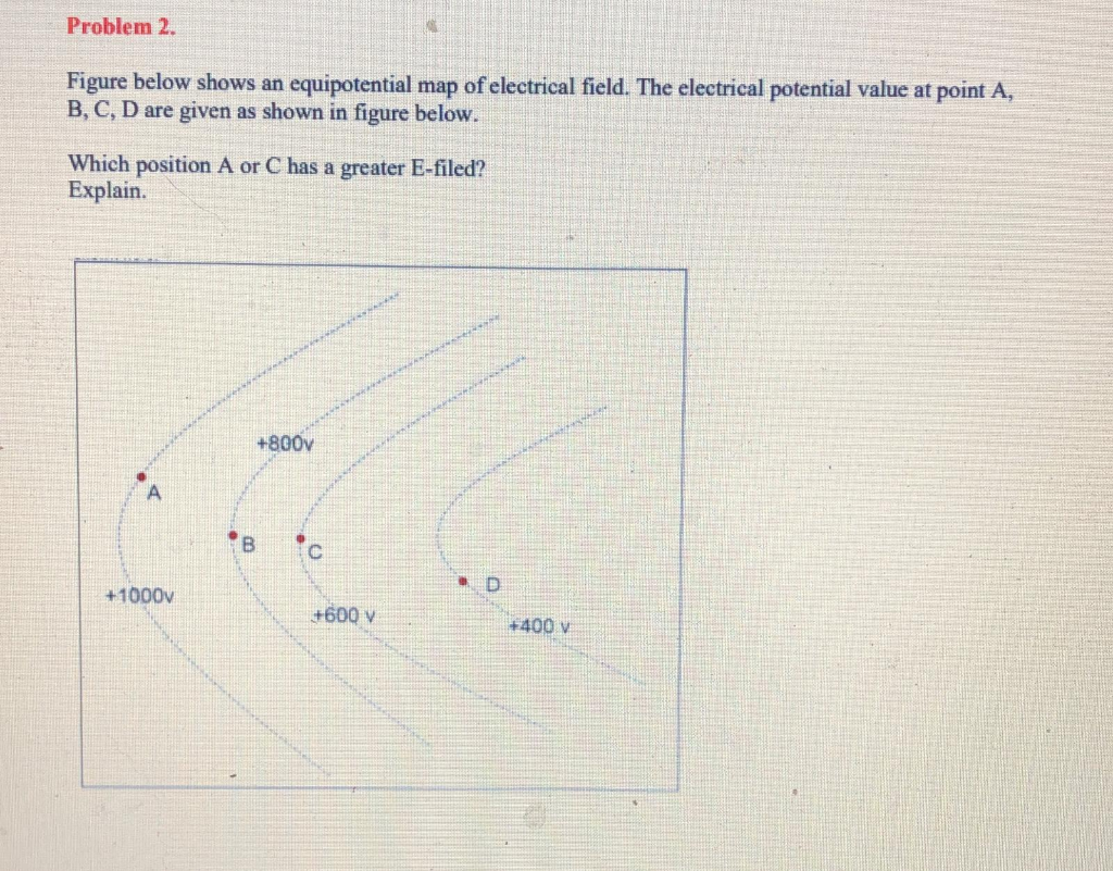 Solved Problem 2. Figure below shows an equipotential map of | Chegg.com