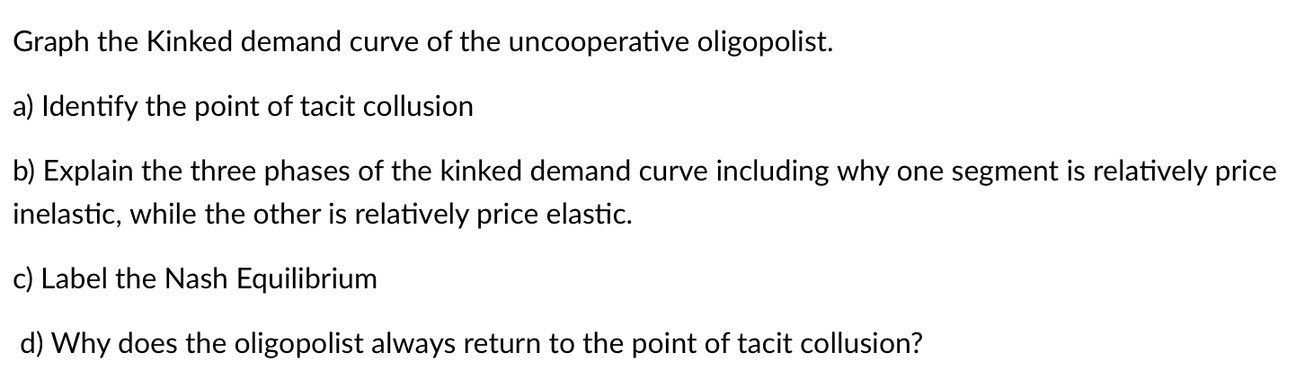 Solved Graph the Kinked Demand Curve and label the points | Chegg.com