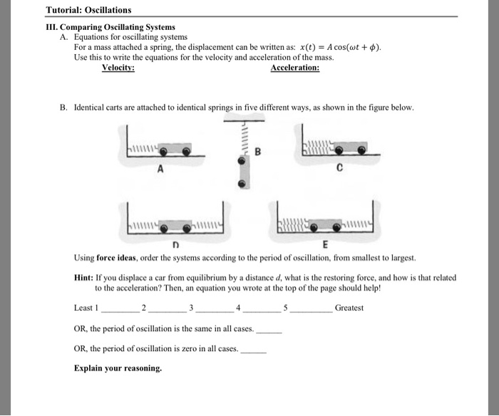 Solved Tutorial: Oscillations III. Comparing Oscillating | Chegg.com