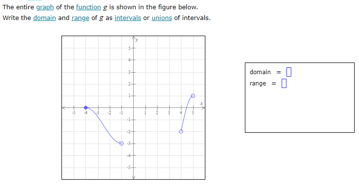 Solved The entire graph of the function g is shown in the | Chegg.com