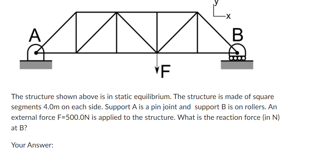 Solved The structure shown above is in static equilibrium. | Chegg.com