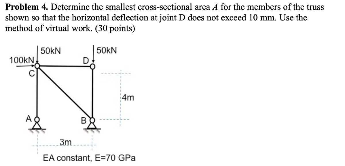 Solved Problem 4. Determine the smallest cross-sectional | Chegg.com