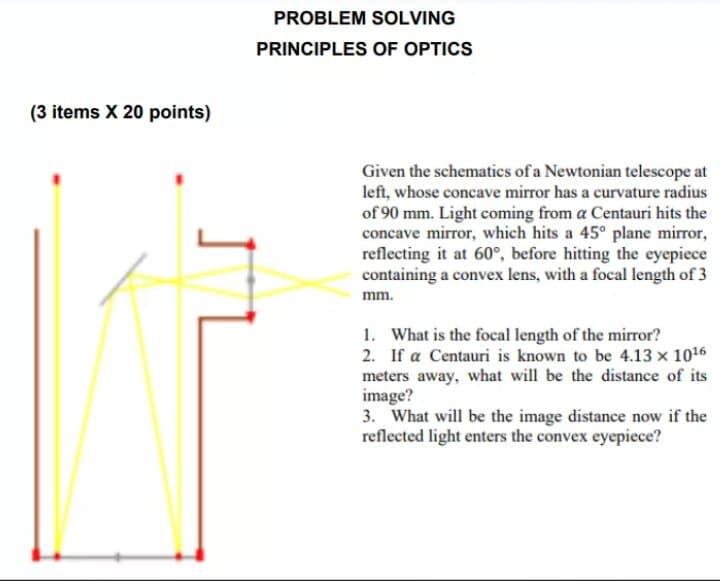 Solved PROBLEM SOLVING PRINCIPLES OF OPTICS (3 items x 20 | Chegg.com