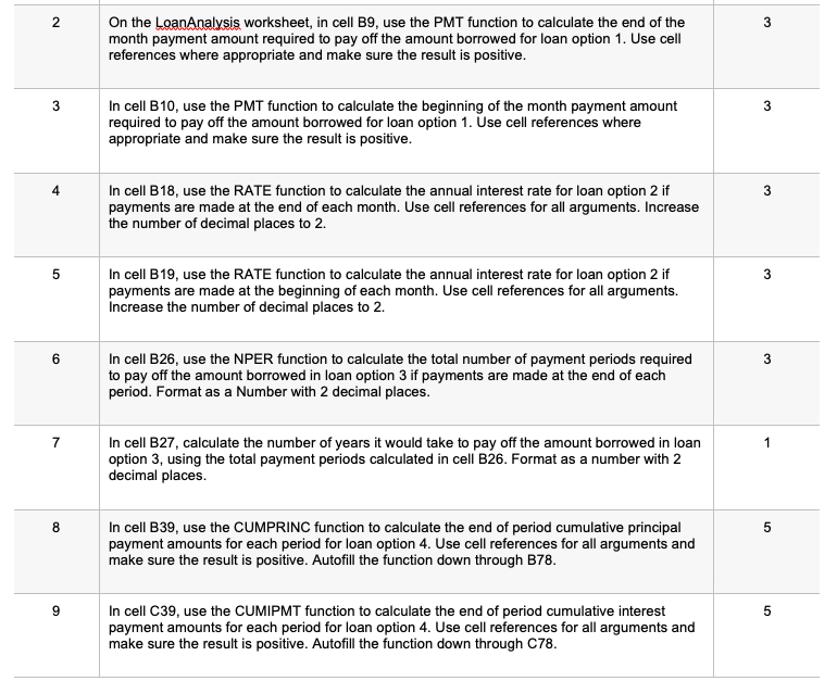 2 3 On the LoanAnalysis worksheet, in cell B9, use | Chegg.com