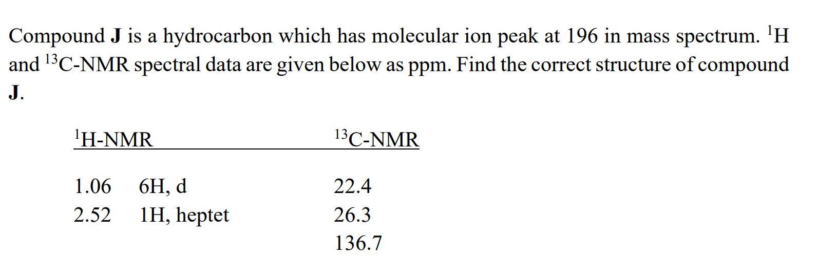 Solved Compound J is a hydrocarbon which has molecular ion | Chegg.com