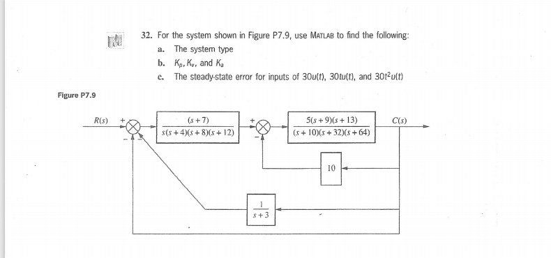 Solved a. 32. For the system shown in Figure P7.9, use | Chegg.com