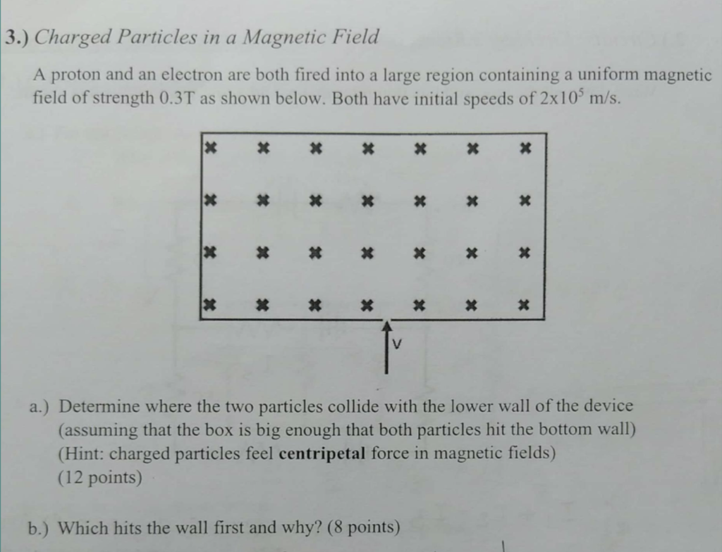 Solved 3.) Charged Particles in a Magnetic Field A proton | Chegg.com