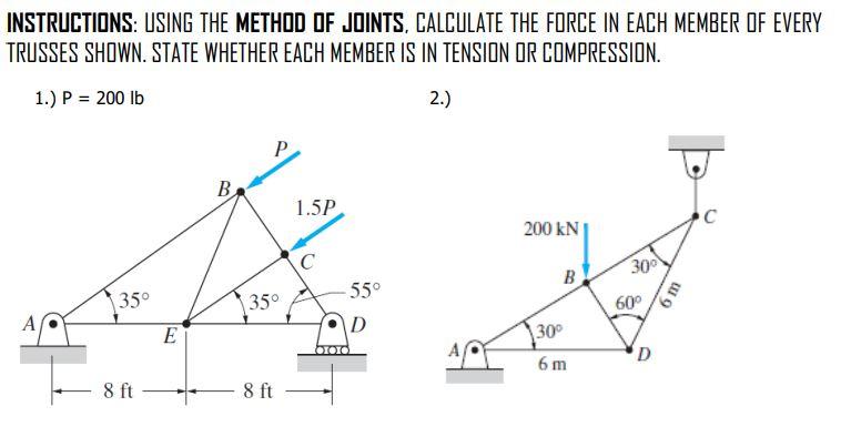 Solved INSTRUCTIONS: USING THE METHOD OF JOINTS, CALCULATE | Chegg.com