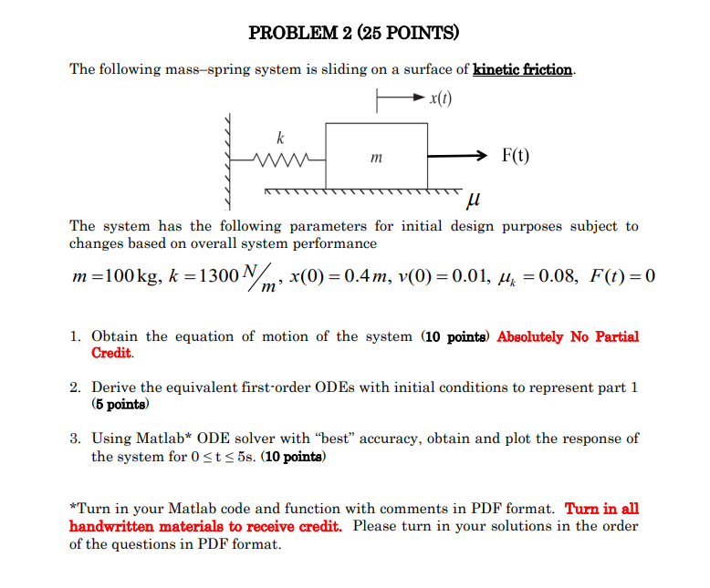 The following mass-spring system is sliding on a | Chegg.com