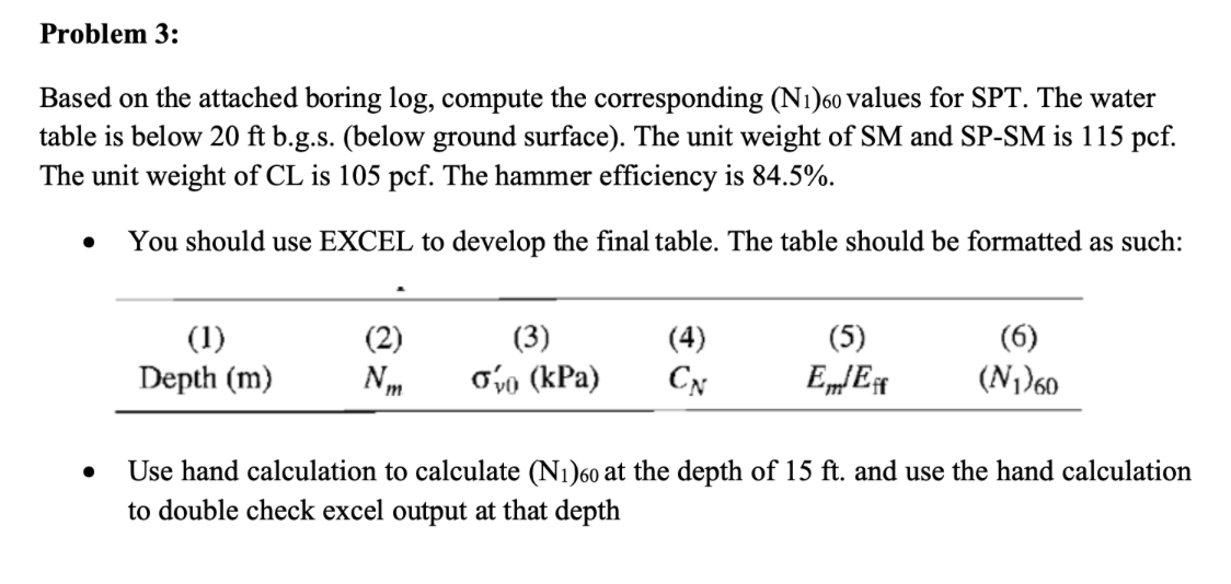 Solved Problem 3: Based on the attached boring log, compute | Chegg.com