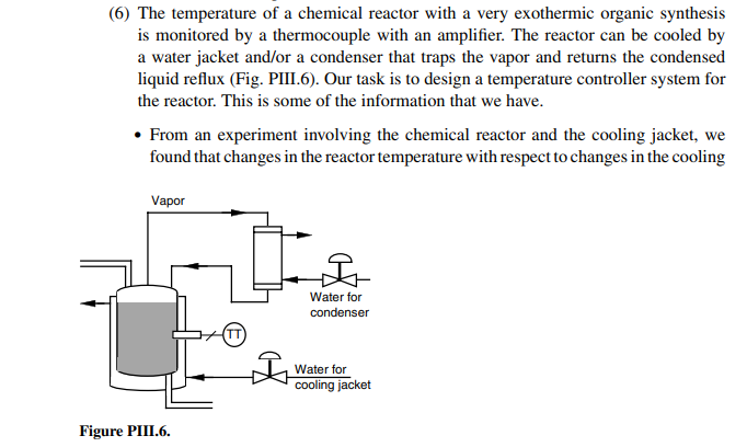 Solved (6) The temperature of a chemical reactor with a very | Chegg.com