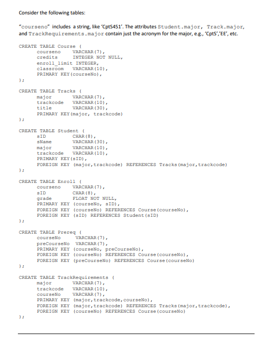 Solved Consider the following tables: "courseno" includes a | Chegg.com