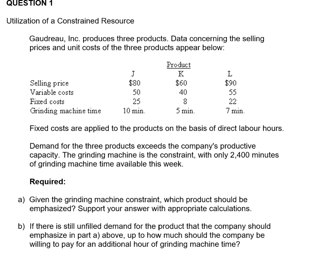Solved QUESTION 1 Utilization of a Constrained Resource | Chegg.com