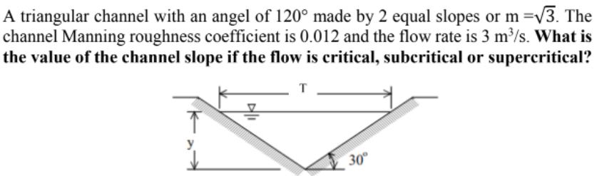 Solved A triangular channel with an angel of 120° made by 2 | Chegg.com