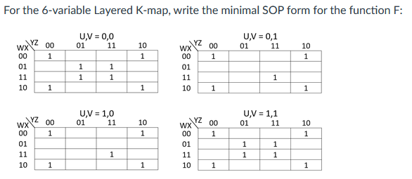 Solved For the 6-variable Layered K-map, write the minimal | Chegg.com