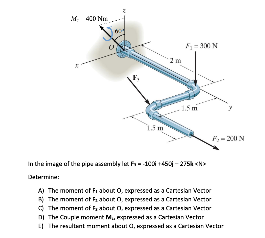 Solved In the image of the pipe assembly let | Chegg.com