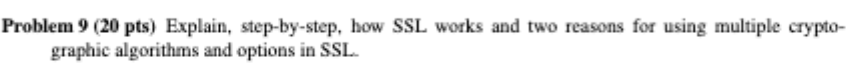 Solved Problem 9 (20 pts) Explain, step-by-step, how SSL | Chegg.com