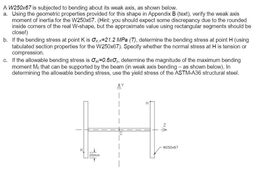 Solved A W250x67 is subjected to bending about its weak | Chegg.com