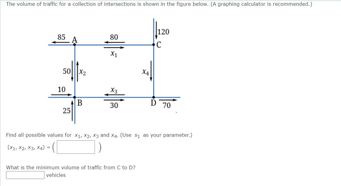 Solved Find all possible values for x1,x2,x3 and x4. (Use s1 | Chegg.com
