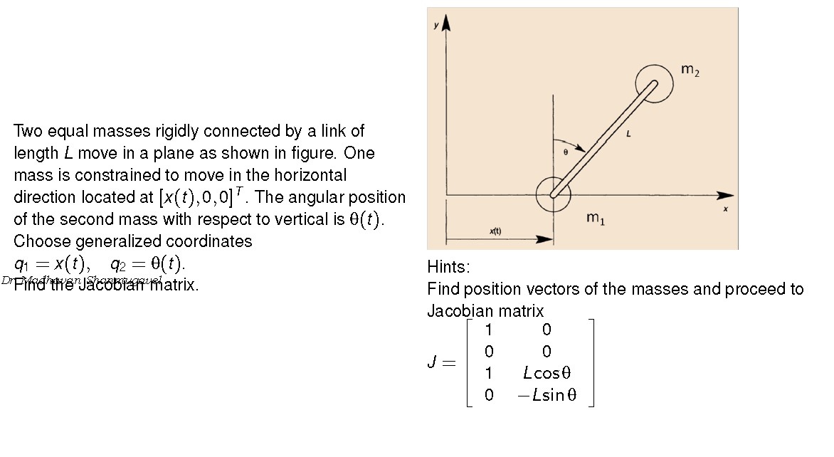 Solved A particle moves on a helical path on aChoose | Chegg.com